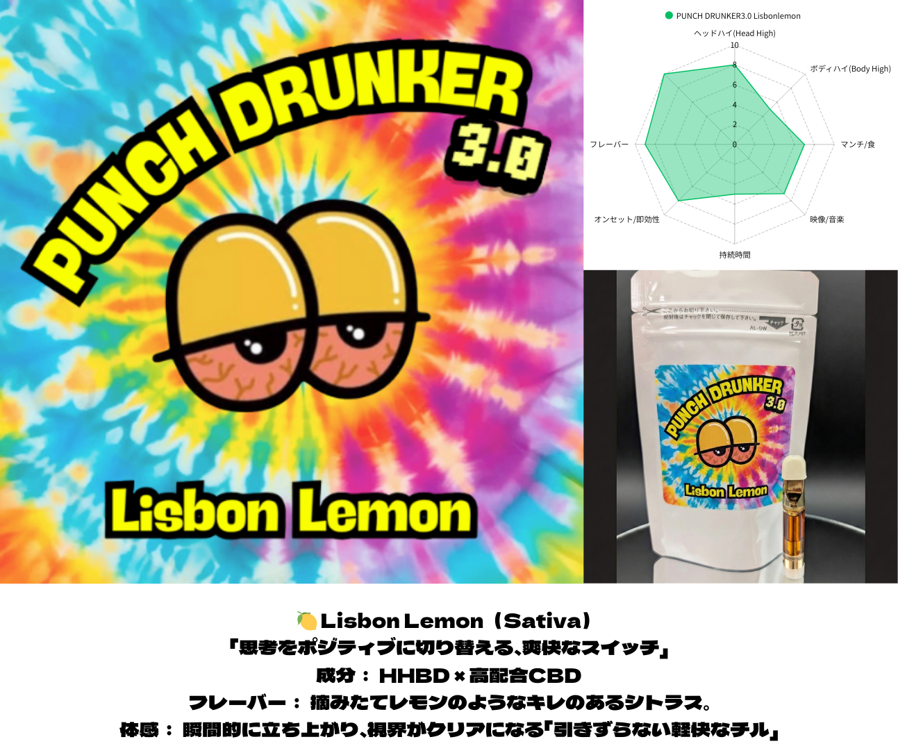 PUNCH DRUNKER3.0 Lisbon Lemon – Knockout ONLINE